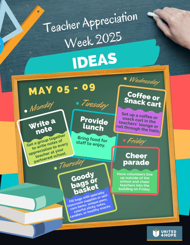 Ways to Provide Love and Hope for Teacher Appreciation Week – Operation ...